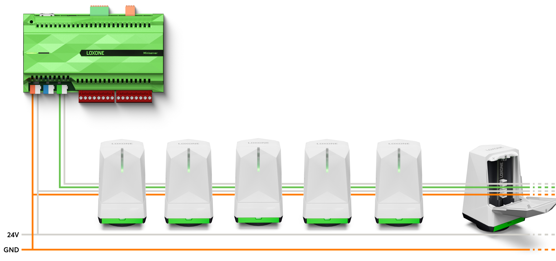 Valve Actuators - 气候控制理论 - Loxone洛科松智能家居品牌官网